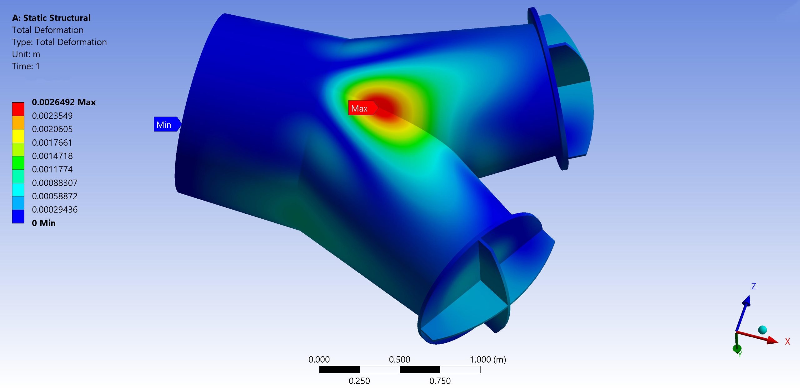 Code Interpretation and Compliance - Compliance - Kiefner and ...